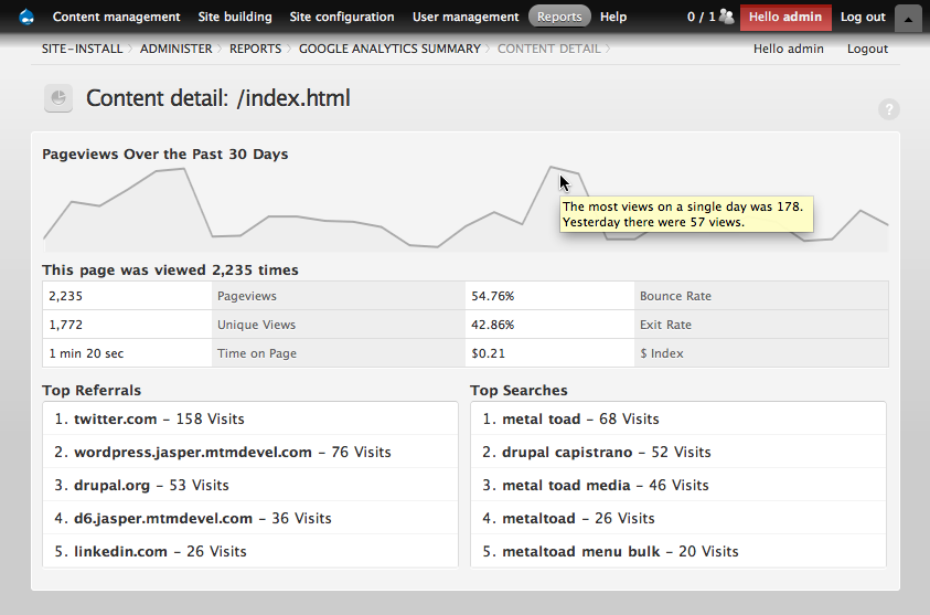 Dashboard block [#949442] | Drupal.org