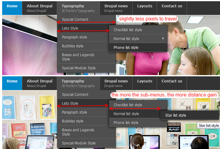 admin_menu: implement mega-menus [#425832] | Drupal.org