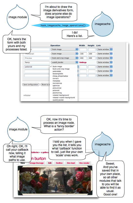 Use imagecache as a process for normal image.module presets [#231622] | Drupal.org