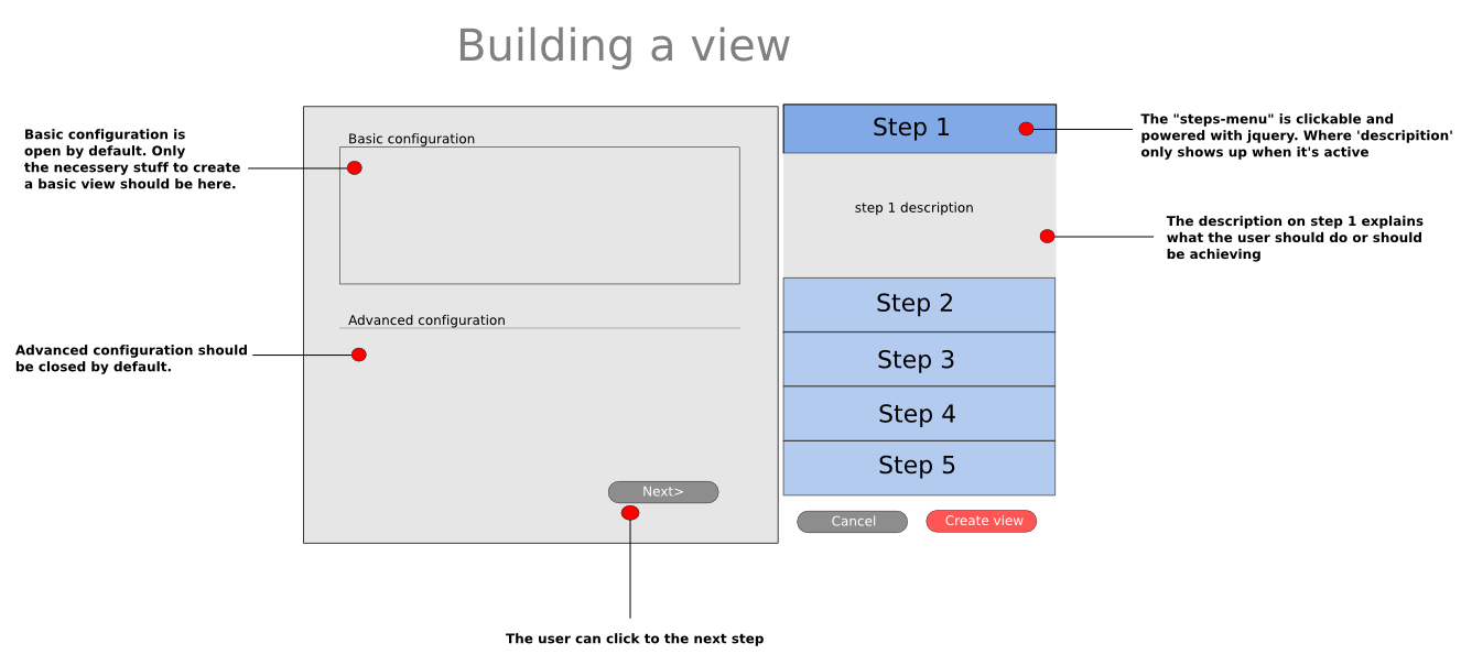 Proposed Solutions to Shortening the Node Add/Edit Form | Drupal Groups
