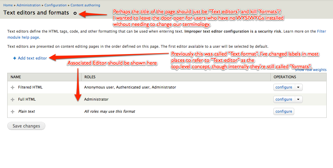 Wysiwyg Introduce Text Editors As Part Of Filter Format