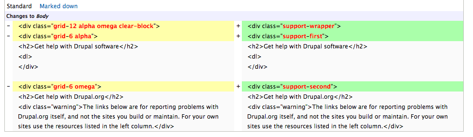 Make the support page responsive [#2224531] | Drupal.org